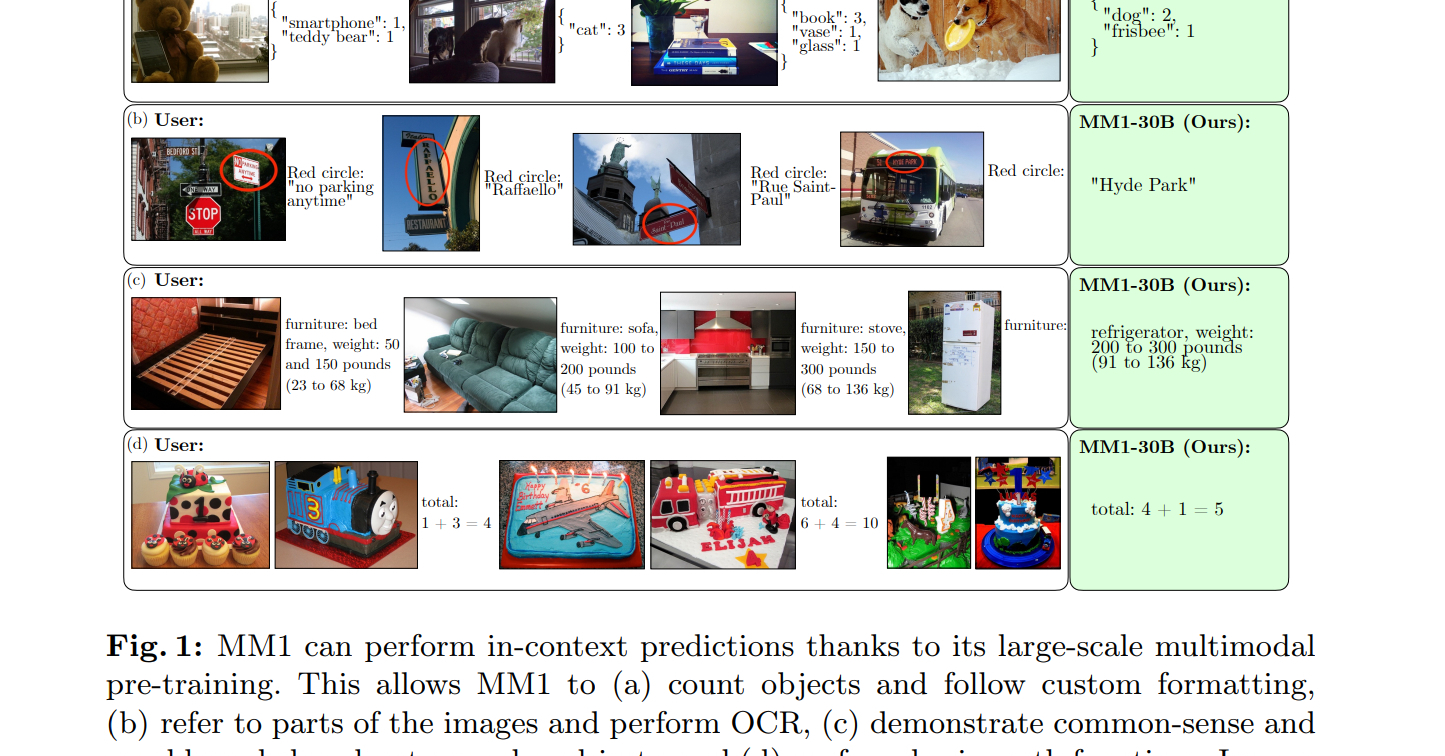 [B! 文章生成AI] Appleの研究者、マルチモーダルLLM「MM1」の論文発表 視覚タスクではGPT-4Vに匹敵