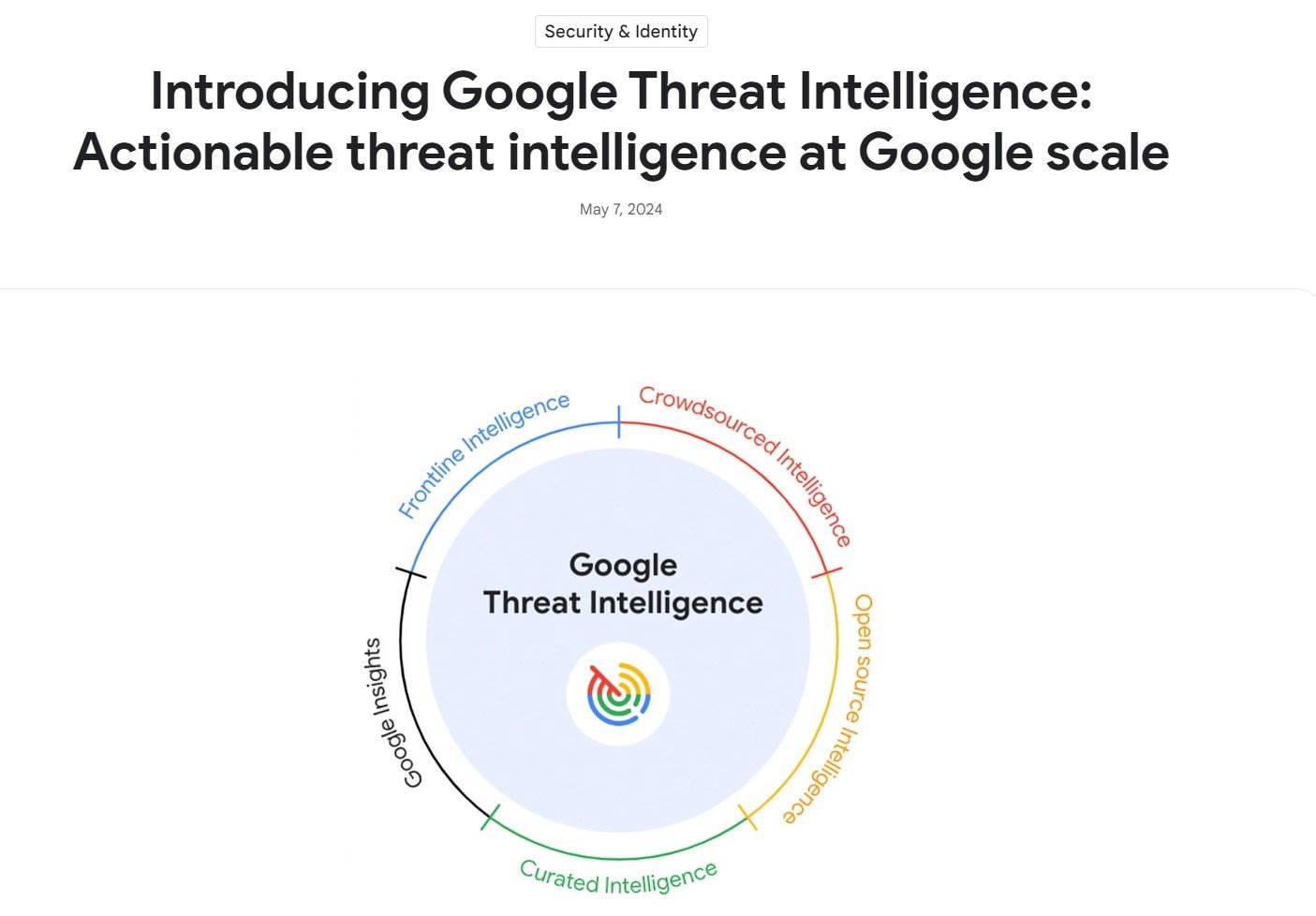 Gemini搭載の脅威インテリジェンス「Google Threat Intelligence」、Google Cloudで (l_yu ...