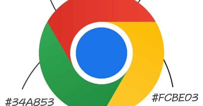 Chromeのアイコン、突如ゆるキャラとして人気に 公式も「びっくりしています」 - ITmedia NEWS