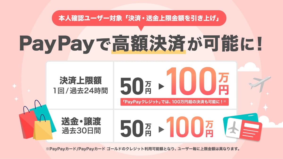 PayPayで高額決済が可能に 1決済あたりの上限額を100万円に引き上げ 送金も - ITmedia NEWS