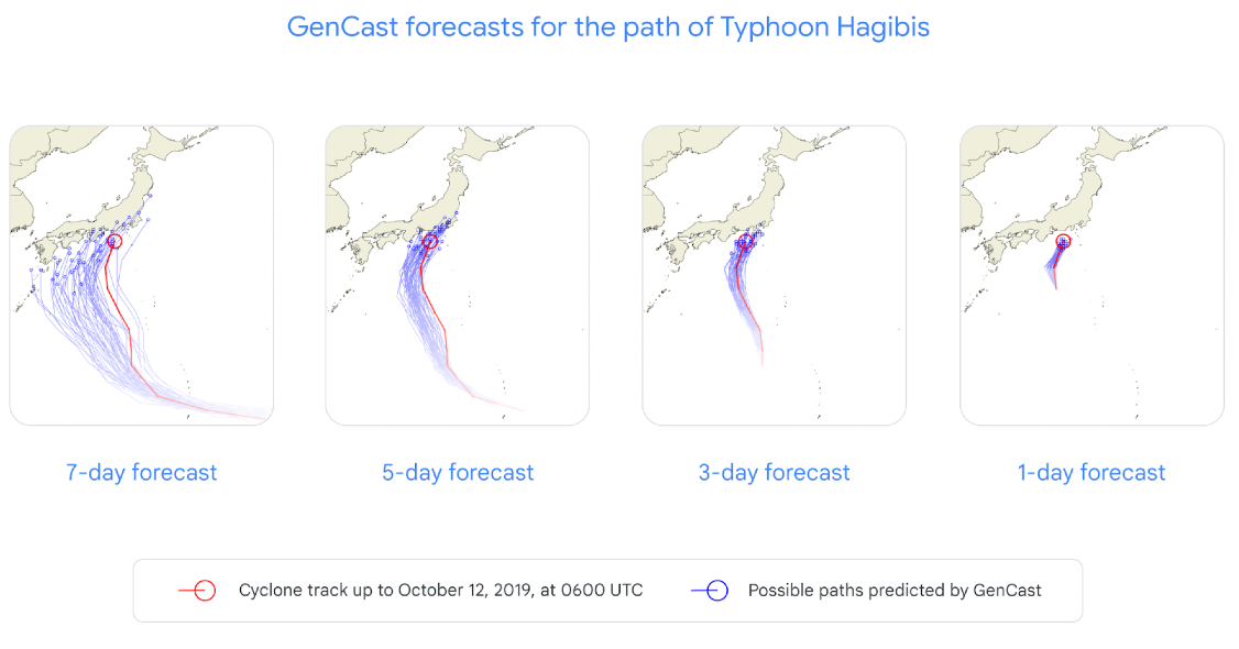 Google DeepMind、高精度天気予測AI「GenCast」をオープンソース化 - ITmedia NEWS