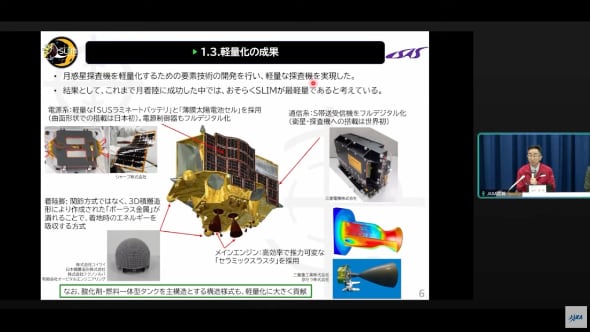 「攻めた設計」の結果か JAXA「SLIM」総括会見で明かされたスラスター脱落に至った推定シナリオ（1/2 ページ） - ITmedia NEWS