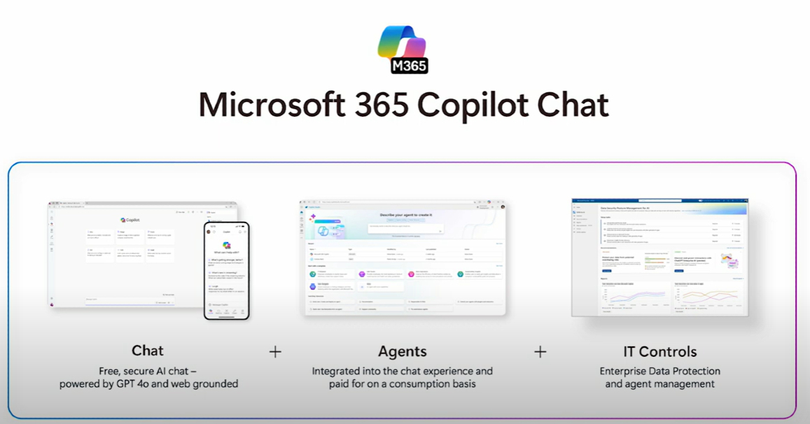 Microsoft、「Microsoft 365 Copilot Chat」発表 AIエージェントを従量課金制で利用可能に - ITmedia ...