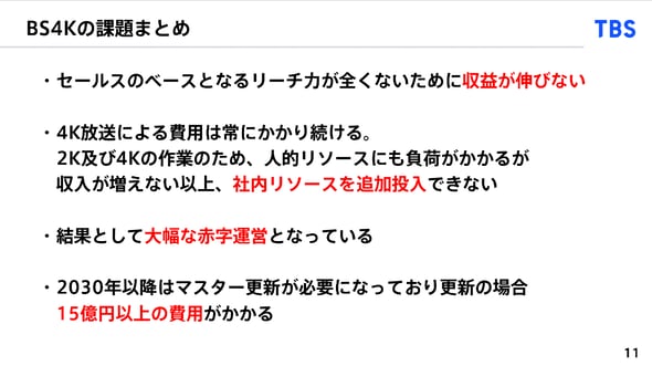 民放5局、BS4Kから撤退か──TBSの資料から浮かび上がる厳しい現状とは？ 代わりに浮上した4K配信 - ITmedia NEWS