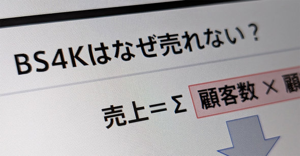 ついに「BS 4K」を見限る民放、4K放送はどこへ向かう？：小寺信良の「プロフェッショナル×DX」（1/3 ページ） - ITmedia NEWS