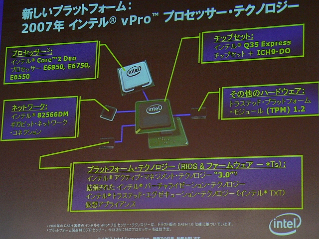「Intel TXT」で強くなった新世代のvProをアピール - ITmedia PC USER