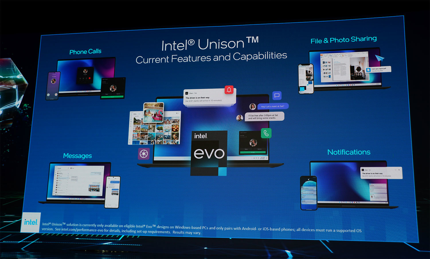 「Intel Unison」はスマートフォン×Windows PC連携アプリの夢を実現するか：Windowsフロントライン - ITmedia PC USER