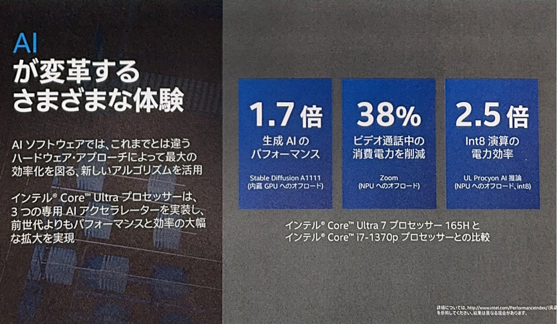 インテル、日本で「Core Ultraプロセッサ」を正式発表 AI処理を高速化 (l_ky5622_intel-03.jpg ...