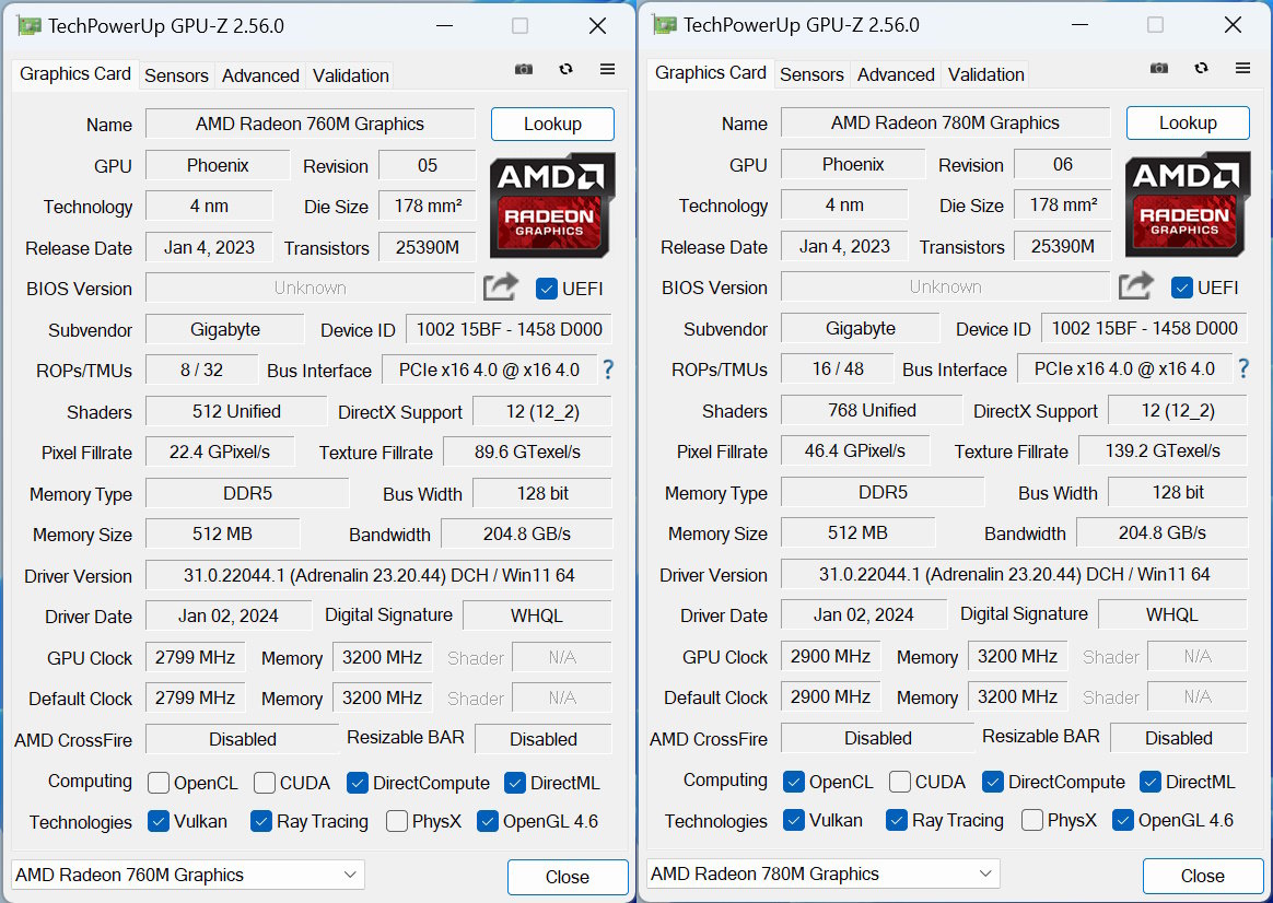 3万円台から買えるデスクトップAPU「Ryzen 8000G」の実力を試す 強い内蔵GPUは明確なメリットだ (l_si7101-Ryzen-04.jpg) - ITmedia PC USER
