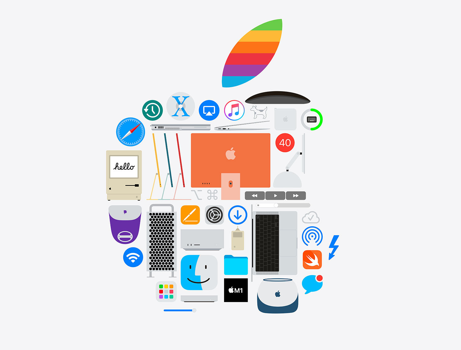 実は最古のPCブランド「Mac」進化の旅路と、1980年代を象徴する“ニューメディア”を振り返る（前編）：Mac40周年（1/3 ページ） - ITmedia PC USER