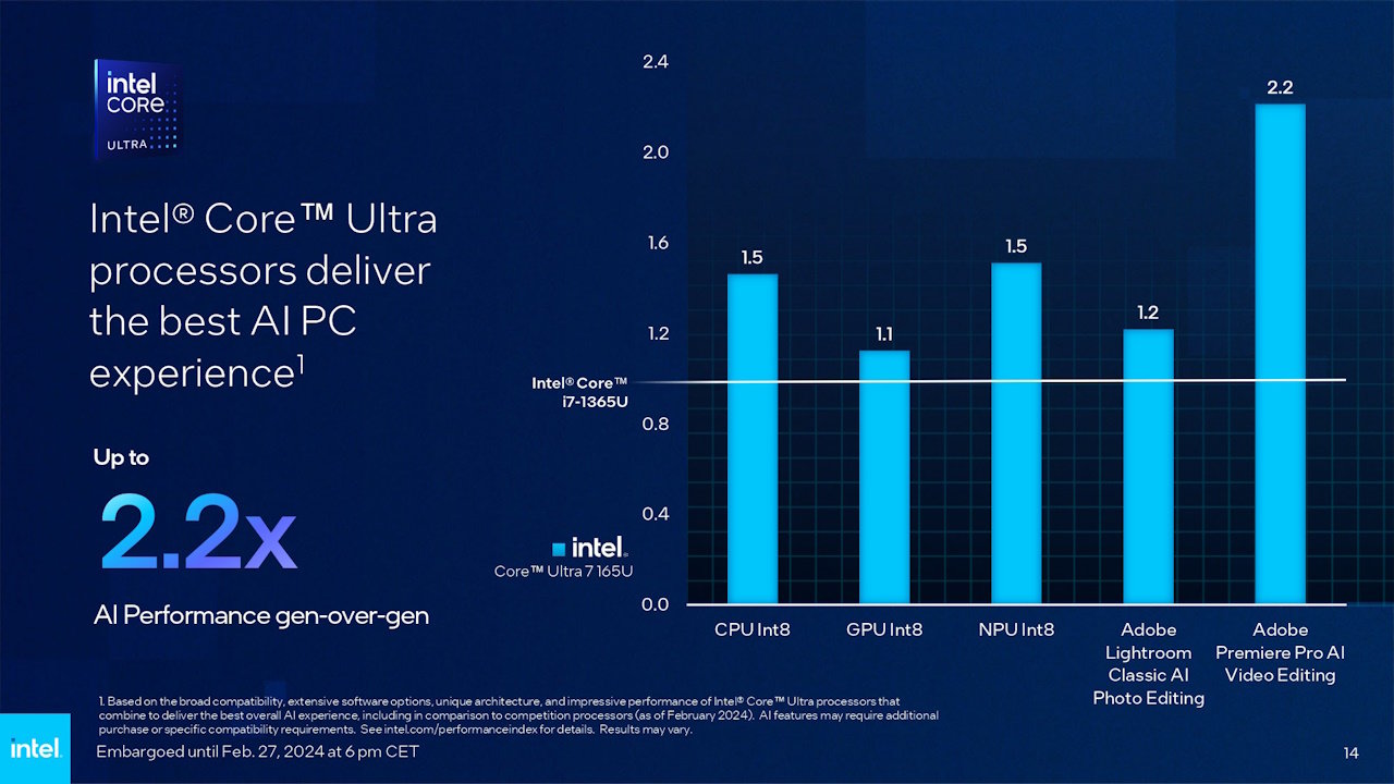 これからの時代の「AI PC」たる条件は3つ！ IntelとMicrosoftが定義を策定 (l_si7101-Intel-111.jpg) - ITmedia PC USER