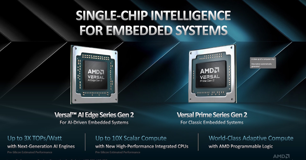 組み込み機器のAI処理をより高速に――アダプティブSoC「AMD Versal」に第2世代 2025年後半に発売予定：SUBARUも採用 - ITmedia PC USER