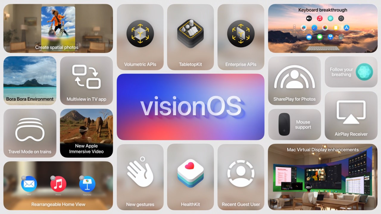 Apple Vision Pro向けOS「visionOS 2」が2024年秋に登場 Macの仮想画面機能を強化 一部機能はバージョンアップ後に提供へ - ITmedia PC USER