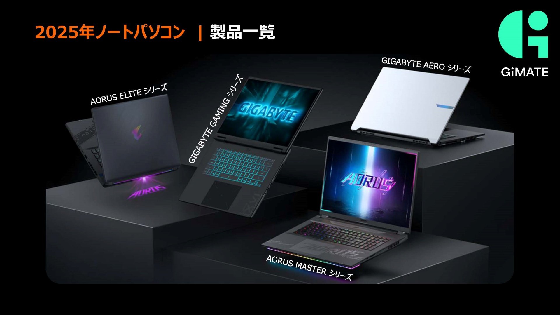 GIGABYTEの最新ゲーミングノートPCはローカルAIで動くアシスタントから、敵のスタングレネード対策まで 幅広いゲーマーに訴求 (l_mw ...