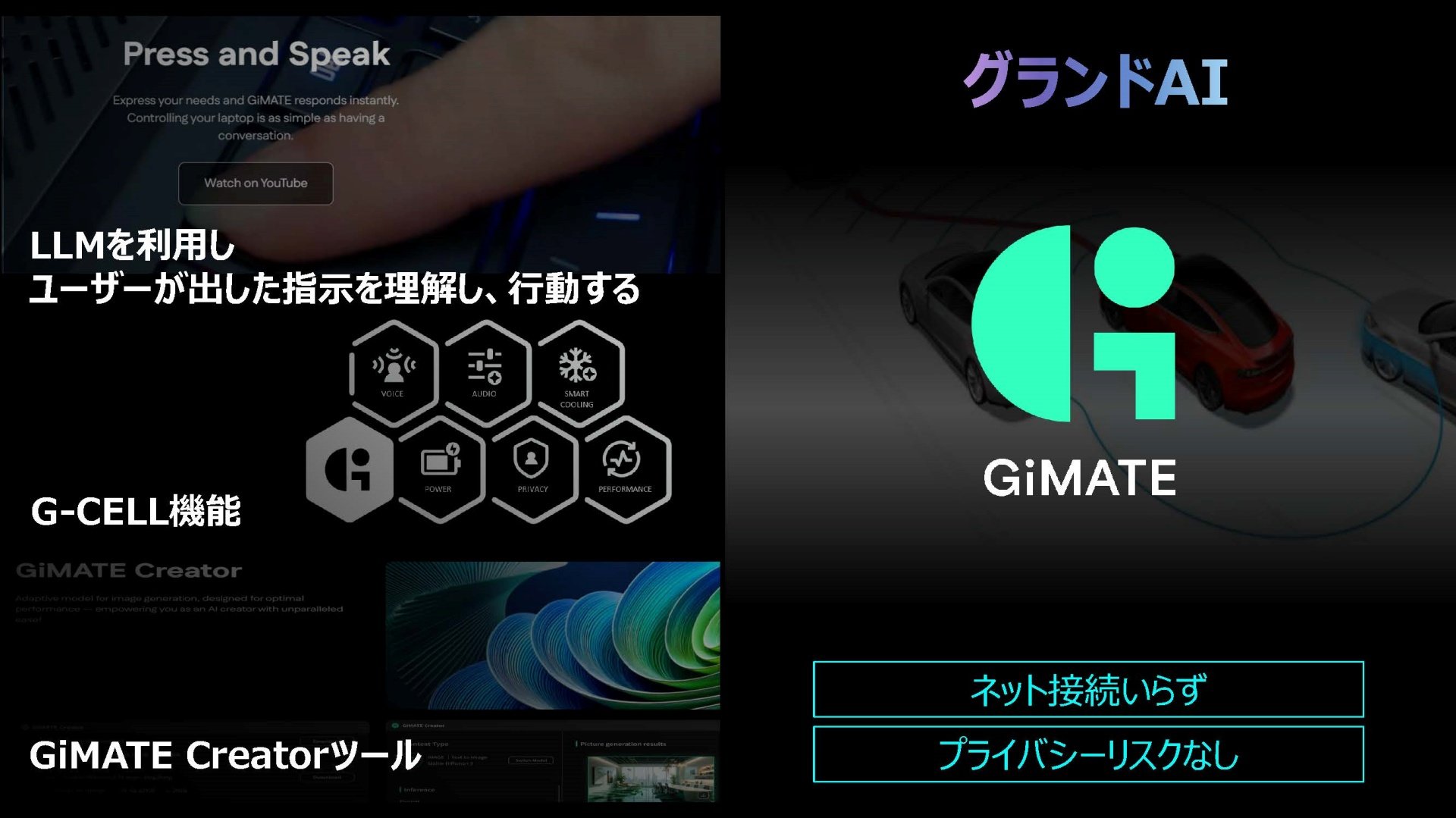 GIGABYTEの最新ゲーミングノートPCはローカルAIで動くアシスタントから、敵のスタングレネード対策まで 幅広いゲーマーに訴求 (l_mw ...