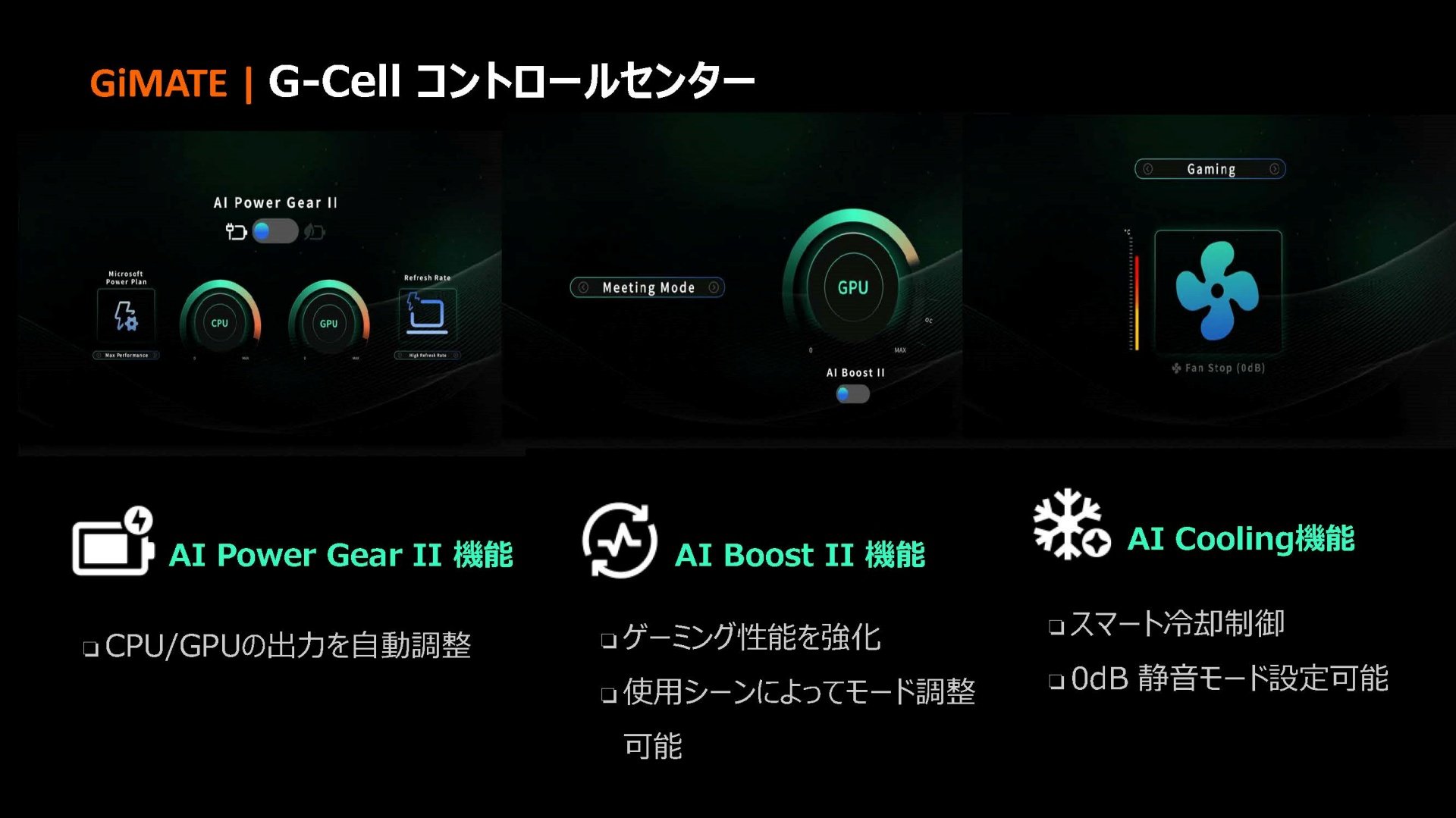 GIGABYTEの最新ゲーミングノートPCはローカルAIで動くアシスタントから、敵のスタングレネード対策まで 幅広いゲーマーに訴求 (l_mw ...