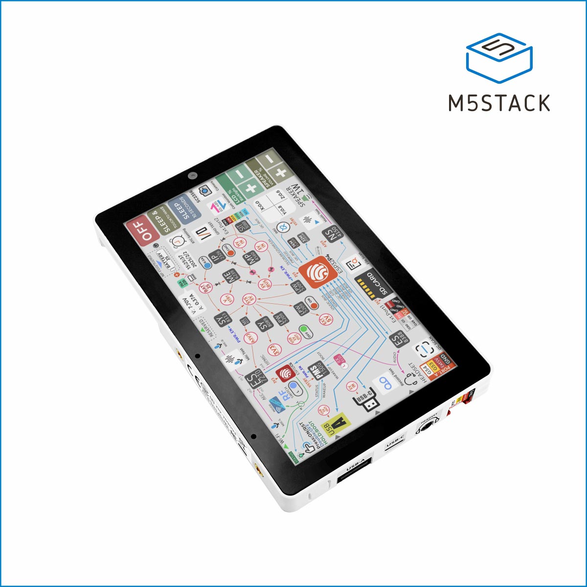 M5Stack、IoT端末開発用の5型タッチ液晶内蔵デバイス「Tab5」 - ITmedia PC USER