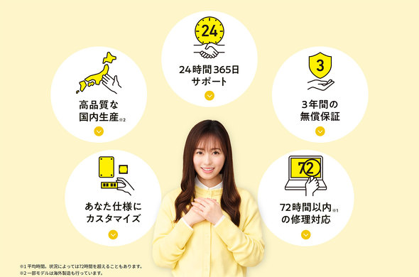 プロのクリエイターだから分かるマウスコンピューター「DAIV KM」シリーズの魅力とお勧めポイント（1/3 ページ） - ITmedia PC USER