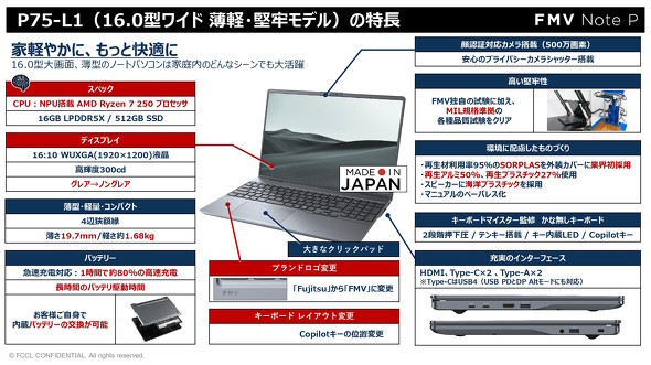 FMVにAI機能を強化した2026年春モデル FCCL初となる「Snapdragon」搭載モバイルノートPCも（2/3 ページ） - ITmedia PC USER
