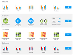 製造業が抱える「物流」問題を解決する「Infor SCE」の魅力 - TechFactory