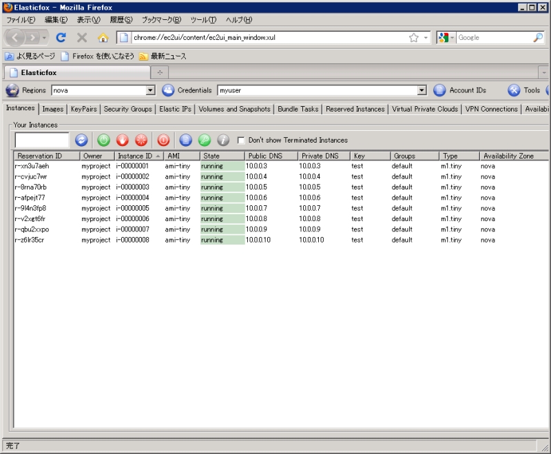 OpenStack Compute、Novaの利用方法：OSSクラウド基盤OpenStackの利用方法 - TechTargetジャパン 仮想化