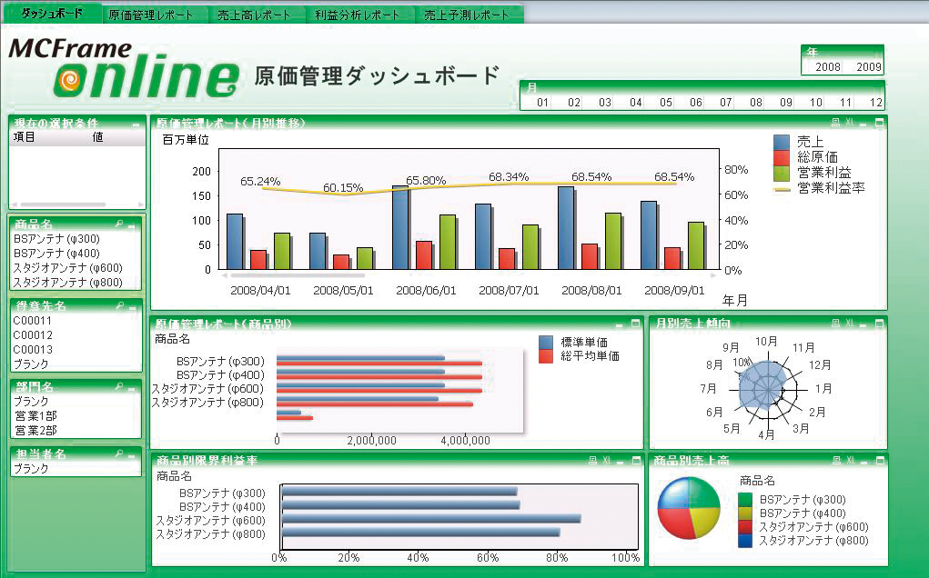 中堅・中小製造業の海外進出を支援する「MCFrame online 原価管理」：クラウドERP製品カタログ【第7回】東洋ビジネスエンジニアリング - TechTargetジャパン ERP