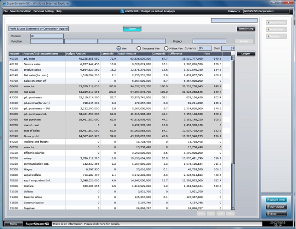 比較表で一覧可能、クラウドERPのコストを比較する：ERP比較ガイド：クラウドERP（後編） - TechTargetジャパン ERP